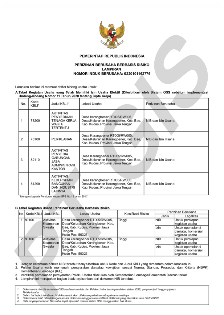 Legalitas – GARUDA INDONESIA SUKSES